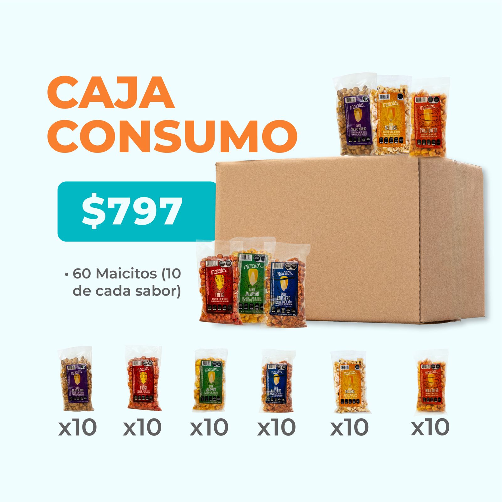 Maicitos Emprende tu negocio con snacks saludables