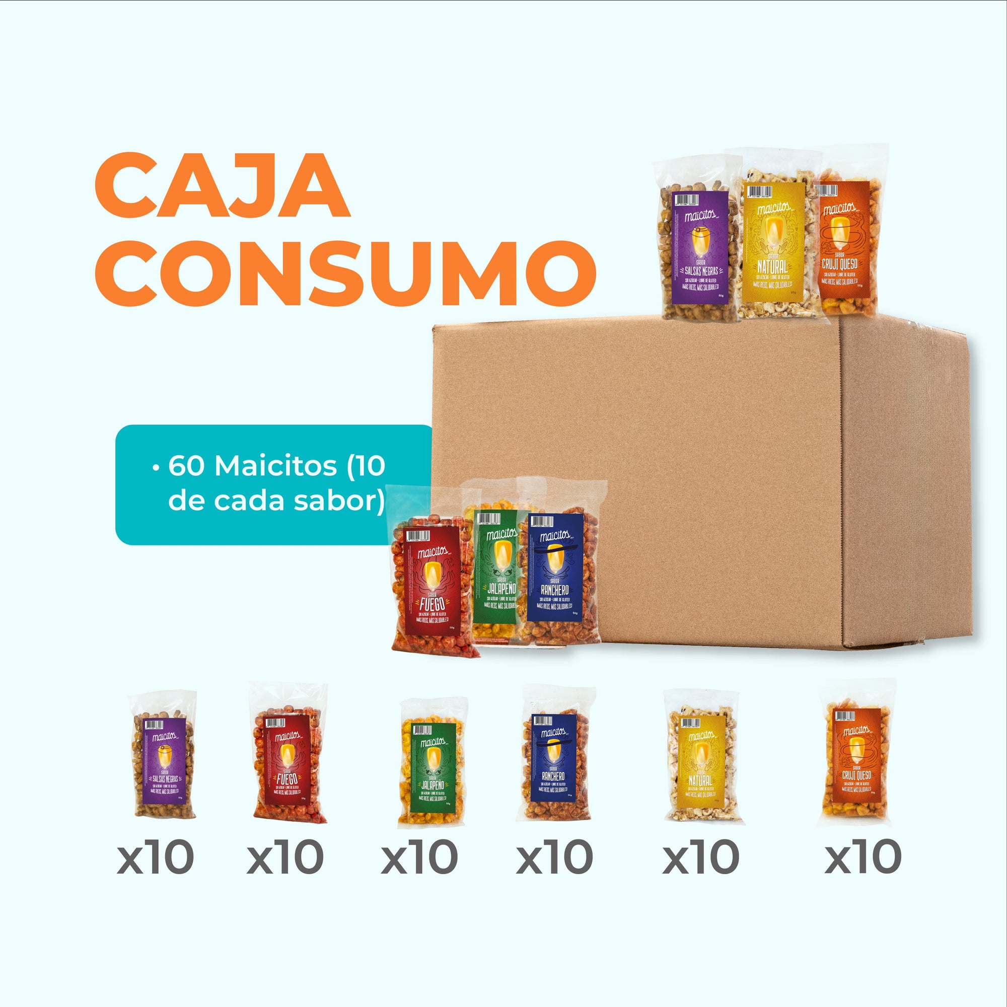 Maicitos Emprende tu negocio con snacks saludables